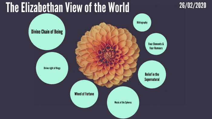 The Elizabethan View of the World by Amz wigg on Prezi