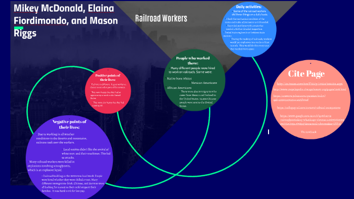 Mikey McDonald, Elaina Fiordamondo, and Mason Riggs by Mikey McDonald ...