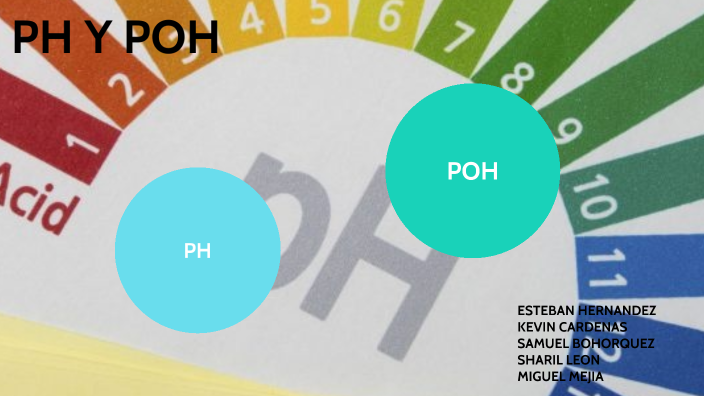 ph y poh by Esteban Hernández on Prezi