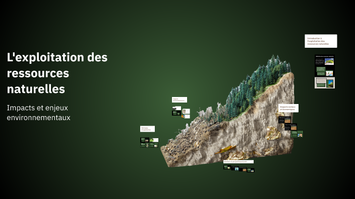 L'exploitation des ressources naturelles by Yassin on Prezi