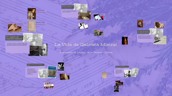 La Vida De Gabriela Mistral By Giuliana Martina Neira Donoso On Prezi