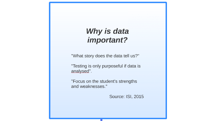 Why is data important? by Daniel Sabato on Prezi