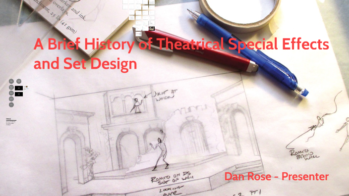 Shortened version of The history of set design and theatrical effects ...