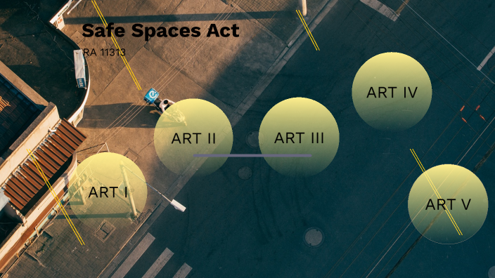 Safe Space Act by Elbie Orhen on Prezi