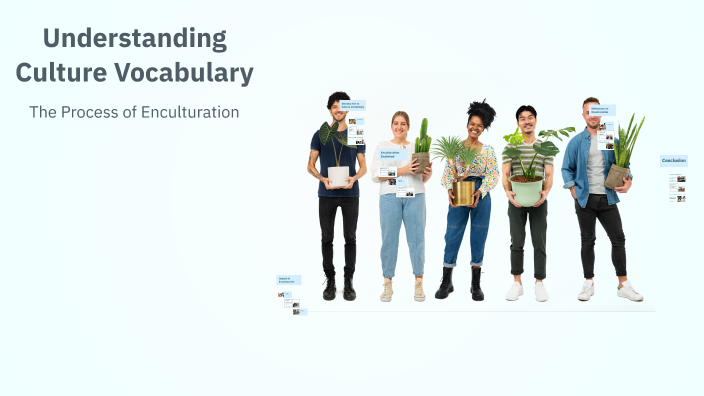 Understanding Culture Vocabulary by Emily Anderson on Prezi