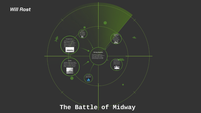 The Battle of Midway by William Rost on Prezi