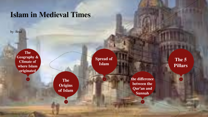 islam in Medieval Times by Bradley Halstead on Prezi