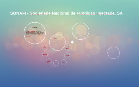 SONAFI - Sociedade Nacional de Fundição Injecteda, SA by jose gouveia ...