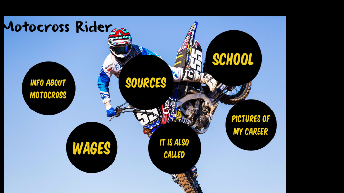 Zach Hamrick Pro Motocross Rider by Lori Baldwin