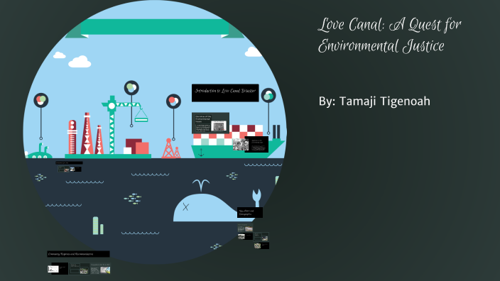Love Canal Disaster: A Case Study by Tamaji Tigenoah on Prezi