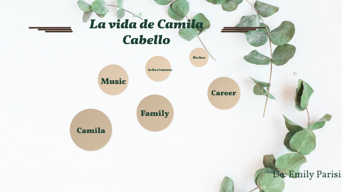 Camila Cabello by Emily Parisi on Prezi