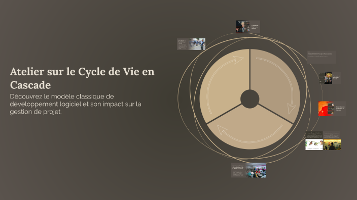 Atelier sur le Cycle de Vie en Cascade by رانيا بن سالم on Prezi