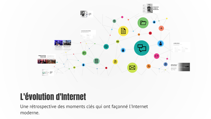 L'évolution d'Internet by malik yt u on Prezi