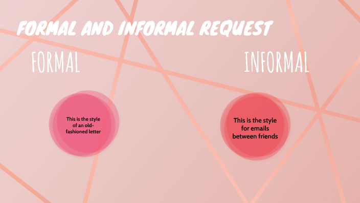 FORMAL AND INFORMAL REQUEST by DANIELA EC on Prezi