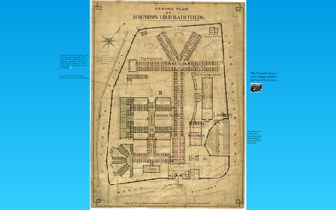 Prison Systems of Victorian England by Jamie Jones on Prezi