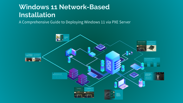 Windows 11 Network-Based Installation by Mikael Samuel on Prezi