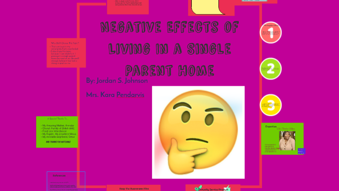 Negative Effects of Living In a Single Parent Home by Jordan Johnson on ...