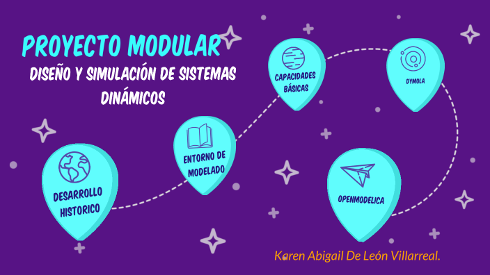 Proyecto modular diseño y simulacion by Karen Villarreal on Prezi Proyecto modular diseño y simulacion by Karen Villarreal on Prezi