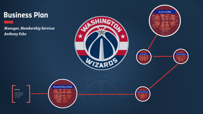 Membership Services Outline by Anthony Febo on Prezi