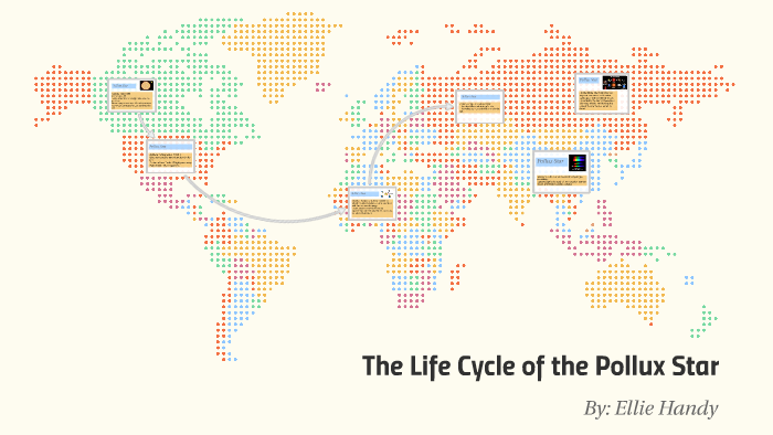 The Life Cycle of the Pollux Star by sofia lyle on Prezi