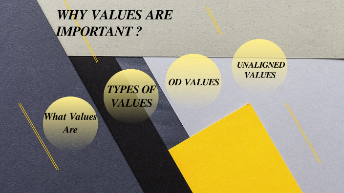 WHY VALUES ARE IMPORTANT by SHUNAID AHMED on Prezi