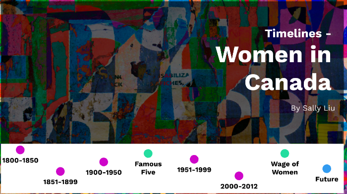 Canadian women rights timeline by sally liu on Prezi