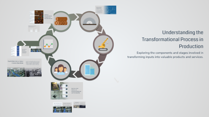 Understanding the Transformational Process in Production by che percy ...