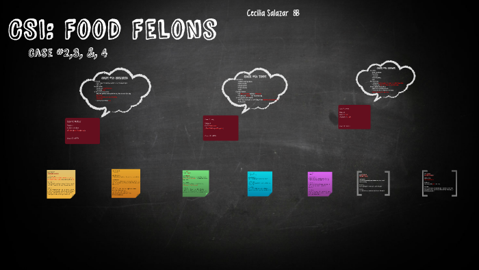 CSI: Food Felons by Ceci Salazar on Prezi