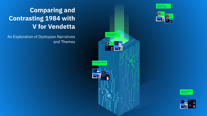 Comparing and Contrasting 1984 with V for Vendetta by Dillon Roessler ...