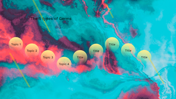 The 5 types of Germs by jordan Blanding on Prezi