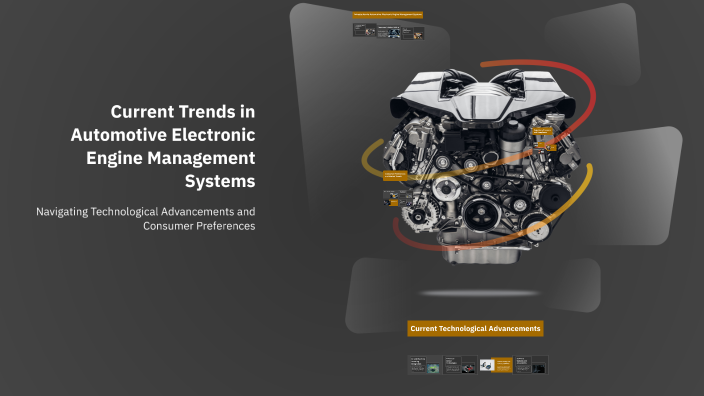 Current Trends in Automotive Electronic Engine Management Systems by ...