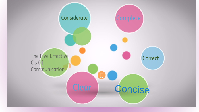 Five Cs Of Effective Communication By Keiariah Aurberry On Prezi