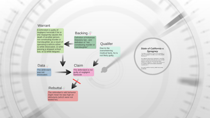 2024 LegalWrite Briggs Visual Presentation of Sate of California v ...