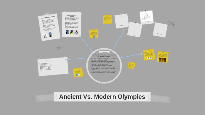 Ancient Vs. Modern Olympics by Lola Young on Prezi