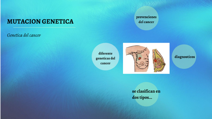 mutacion genetica del cancer by zami quiroga on Prezi