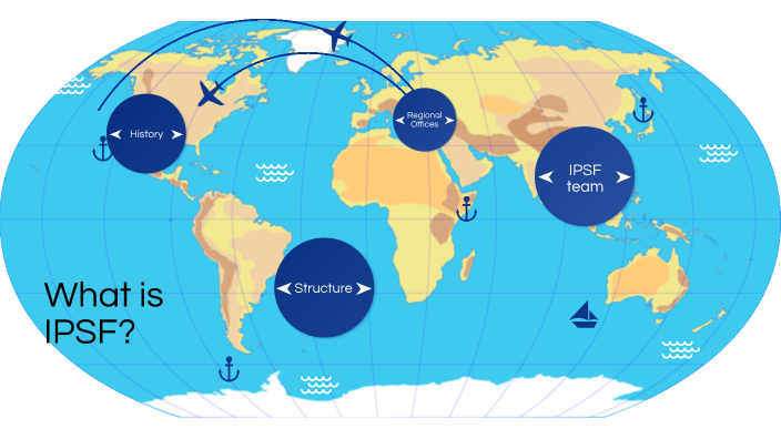 IPSF by Heba shanb on Prezi