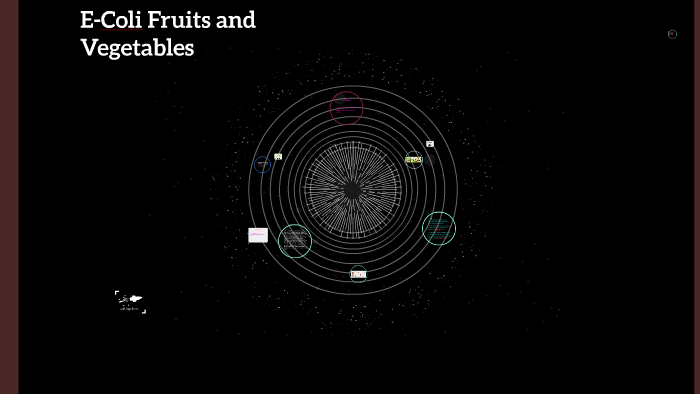 E-Coli Fruits and Vegetables by aliyah solano lucas on Prezi