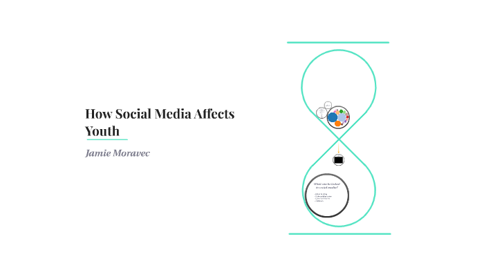 How Social Media Affects Social Skills by jamie moravec on Prezi