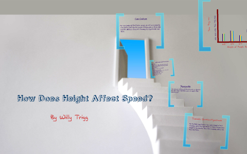 How Does Height Affect Speed by Willy Trigg on Prezi