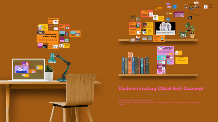 Understanding CGLA Self-Concept by Anthony Parks on Prezi
