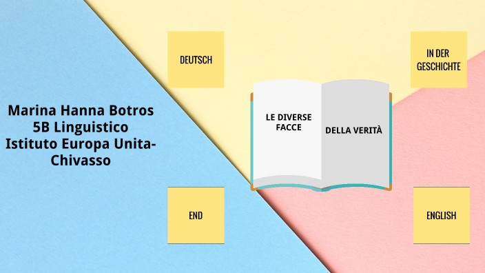 Elaborato by marina botros on Prezi