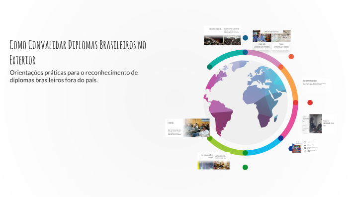 Como Convalidar Diplomas Brasileiros no Exterior by KAREN GUIMARAES on ...