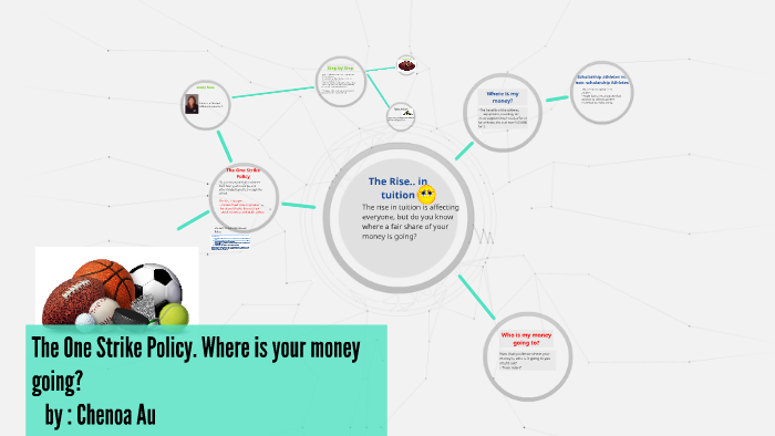 The One Strike Policy by chenoa au on Prezi