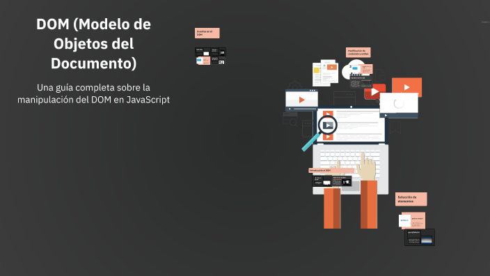 DOM (Modelo de Objetos del Documento) by Jorge Ivan Luna Ramos on Prezi