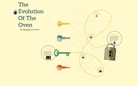The evolution of the oven by Liliana Cisneros on Prezi