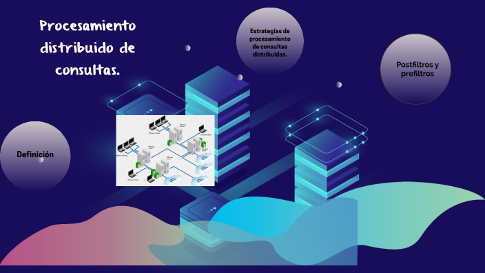 Procesamiento distribuido de consultas. by Andrea Nicole Lino Toala on ...