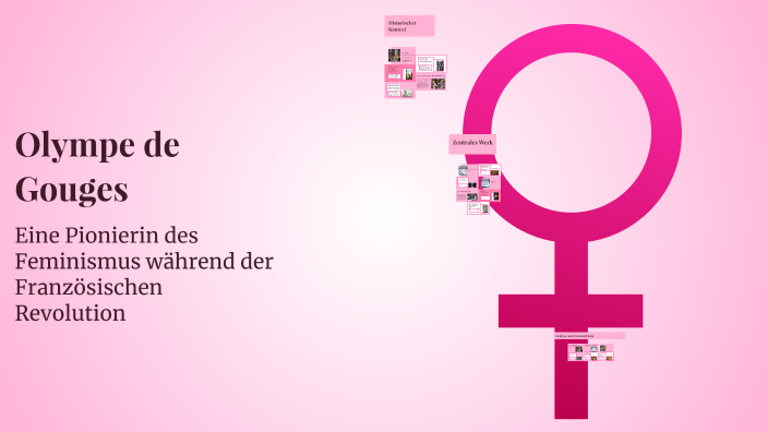 Olympe de Gouges by Carolin Scherer on Prezi