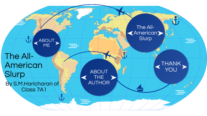The All-American Slurp by Hari Charan on Prezi