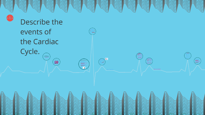 Describe the events of the Cardiac Cycle. by on Prezi