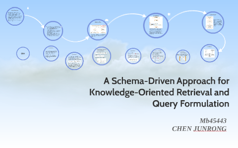 A Schema-Driven Approach for Knowledge-Oriented Retrieval an by Levine Chan on Prezi